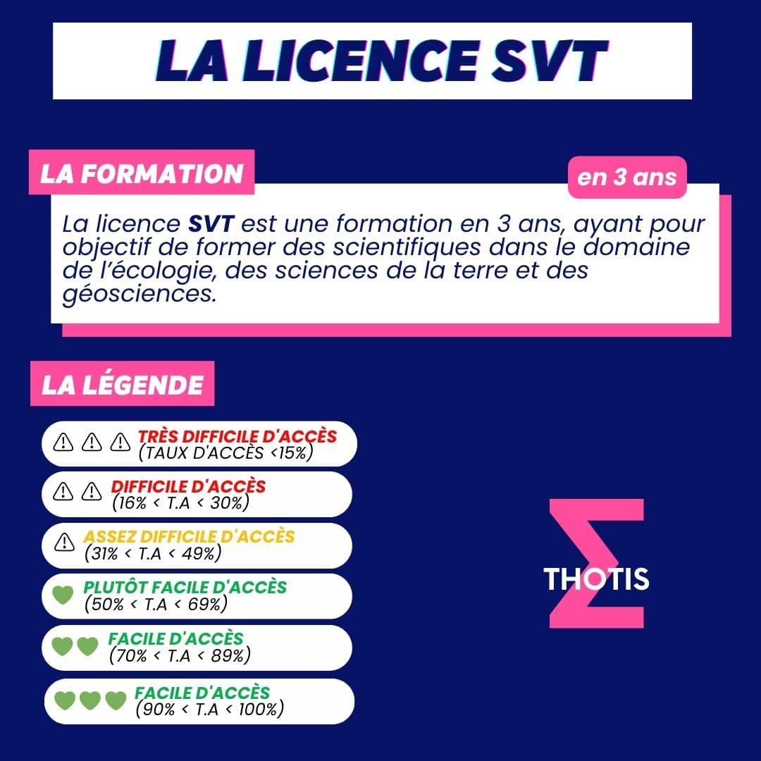 Liste des licences SVT – Annuaire Parcoursup 2024 - Thotis