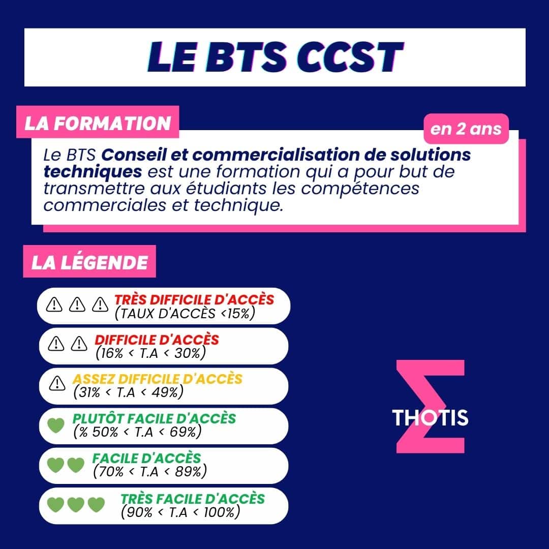 Liste des BTS CCST – Annuaire Parcoursup 2024 - Thotis