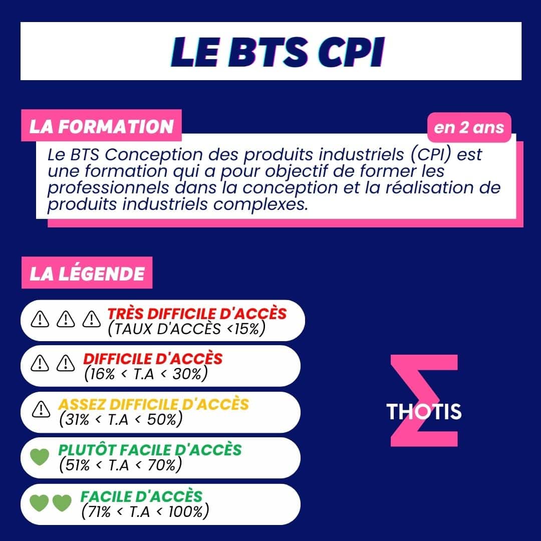 Liste des BTS CPI – Annuaire Parcoursup 2024 - Thotis