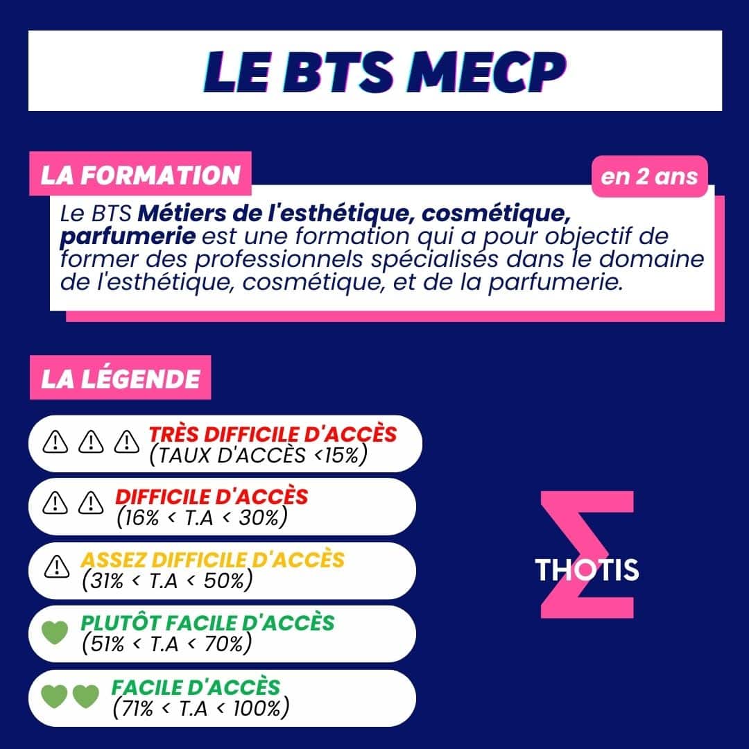 Liste des BTS MECP – Annuaire Parcoursup 2024 - Thotis