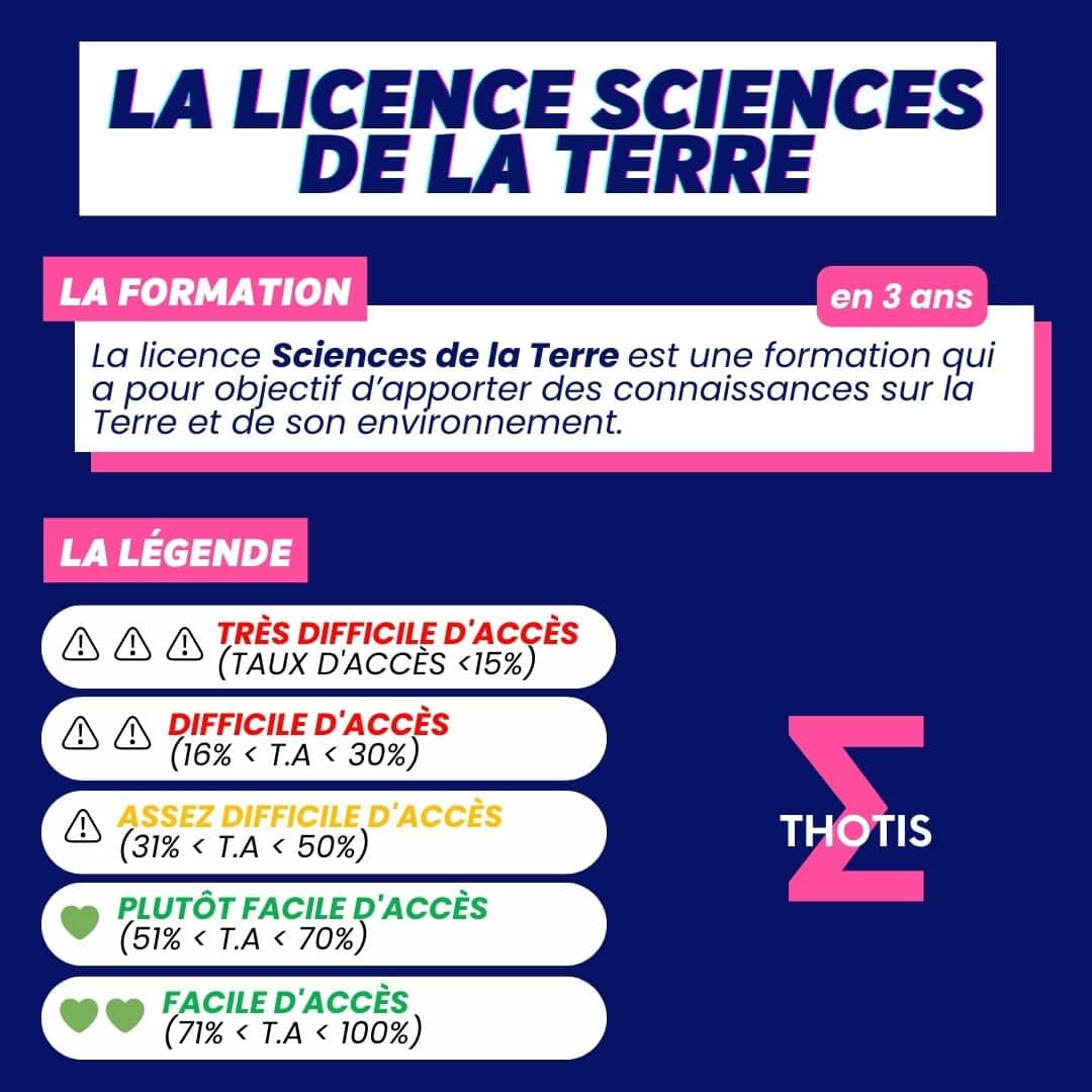 Liste des licences Science de la Terre – Annuaire Parcoursup 2024 - Thotis