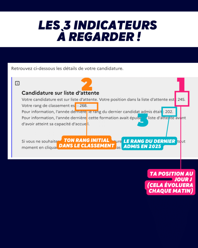 Comment analyser les résultats Mon Master ? - Thotis