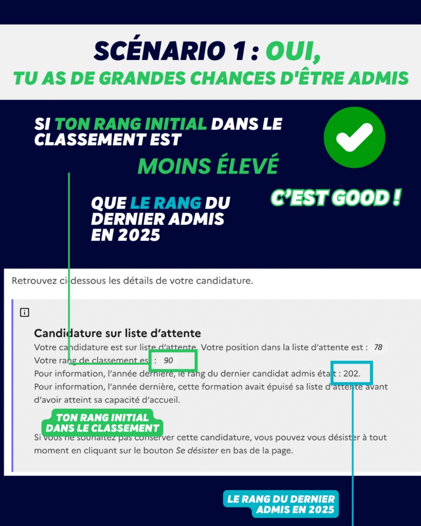 Comment analyser les résultats Mon Master ? - Thotis